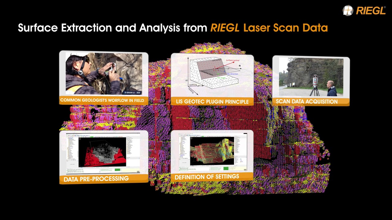 RiSCAN PRO: Terrestrial Laser Scanning Software - RIEGL South America